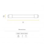 LED TUBE VIDRIO | Sylvania Colombia