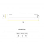 LED TUBE VIDRIO | Sylvania Colombia