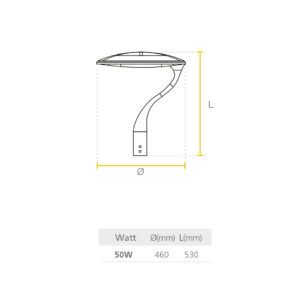LED STREET LIGHT ECLIPSE | Sylvania Colombia